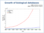 Protein Function: how do we know that we know what we know? | Byte Size Biology